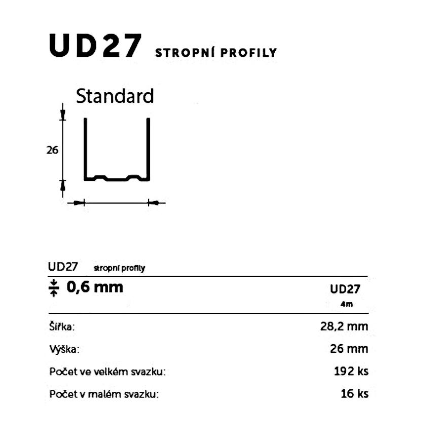Profil UD28(0,6) 4m / BAUMAX